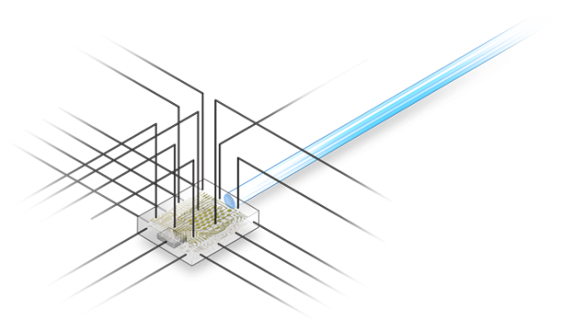CFP2-DCO Pluggable Coherent Optical Modules | Acacia