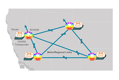 Brightening ROADM Networks » Acacia