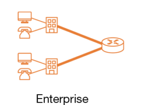 Applications » Acacia