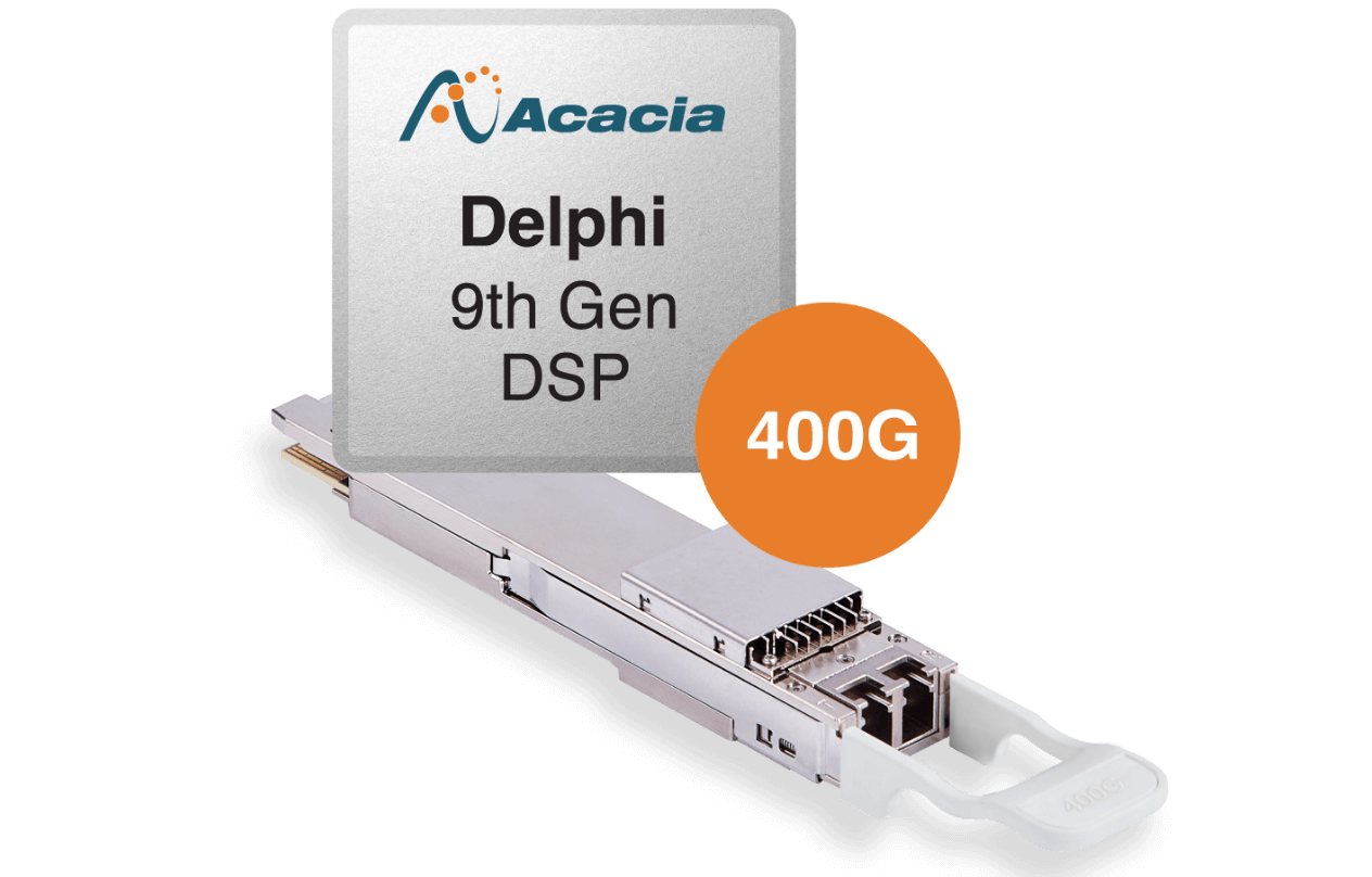 Coherent Technology » Acacia