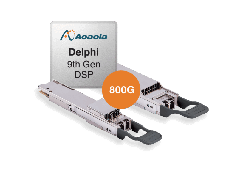 Advancing Router-Based Optics: 400G to 800G Innovation