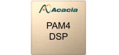Products » Acacia